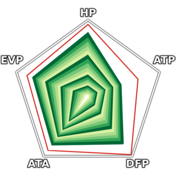RAcaseal - Ephinea PSO Wiki