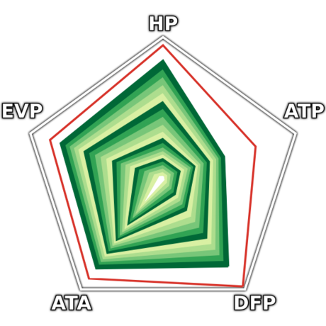 RAcaseal - Ephinea PSO Wiki